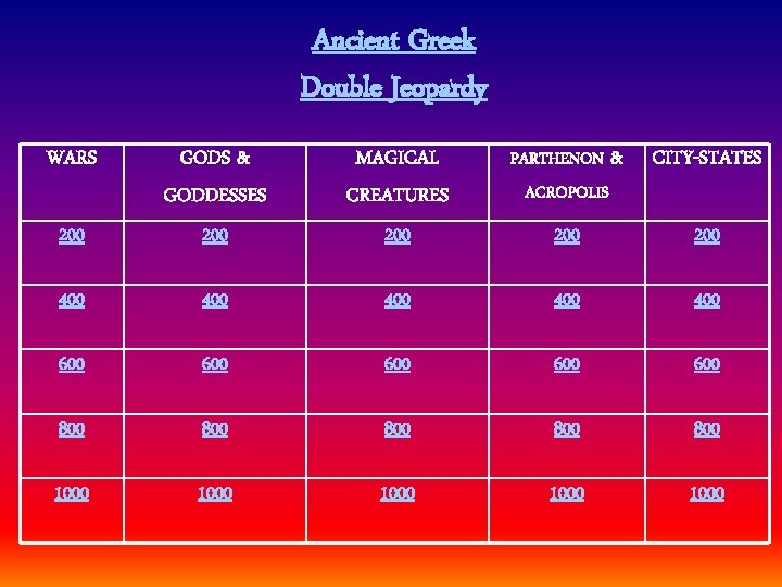 Ancient Greek Jeopardy By Mr Cegielski Ancient Greek