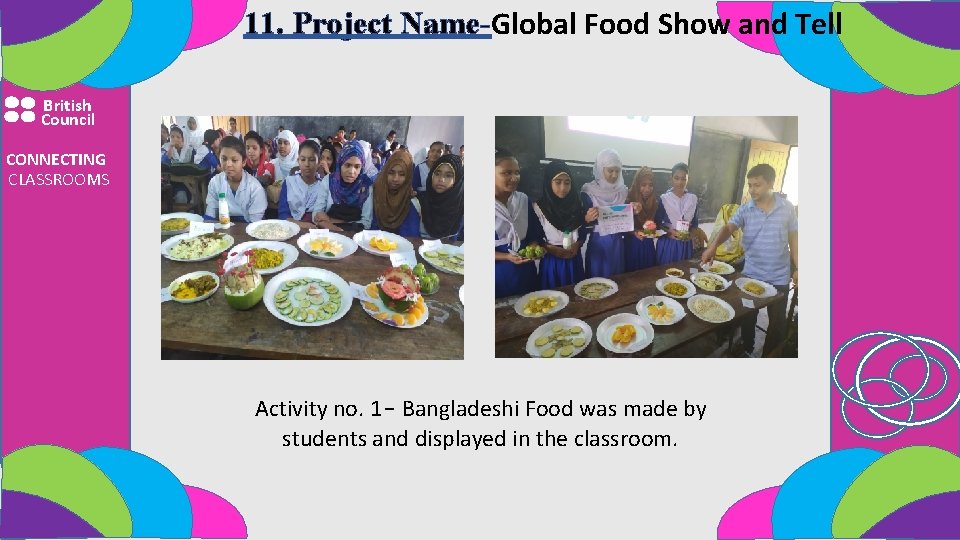 Welcome to our project British Council Introduction CONNECTING