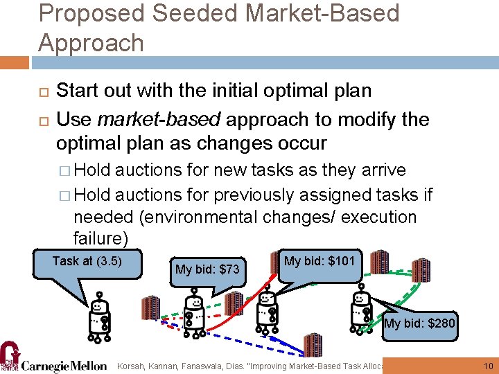 Improving MarketBased Task Allocation with Optimal Seed Schedules