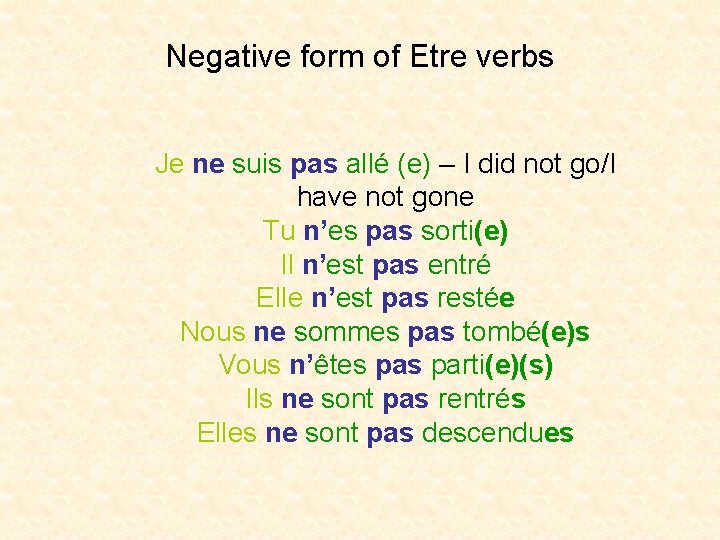 Negative form of avoir verbs To use the