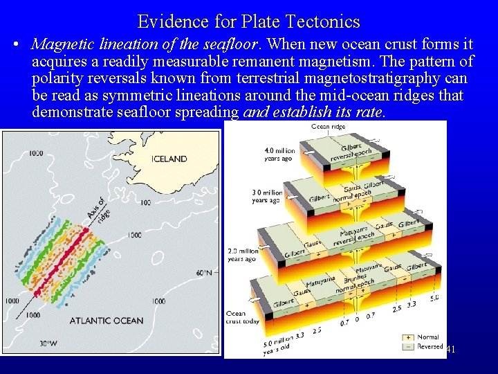 Lecture 1 b Plate Tectonics the Earth as