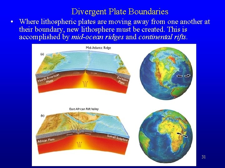 Lecture 1 b Plate Tectonics the Earth as