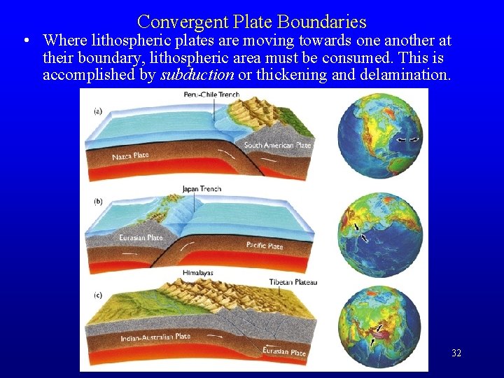 Lecture 1 b Plate Tectonics the Earth as