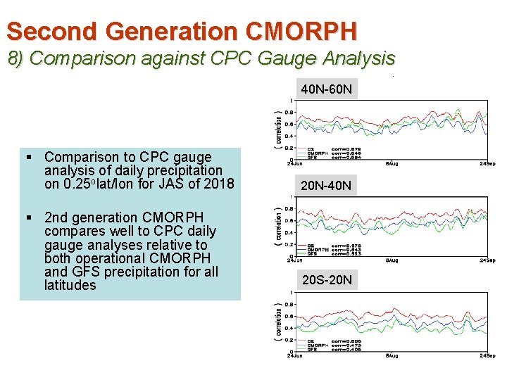 Second Generation CMORPH Real Time Production Robert Joyce