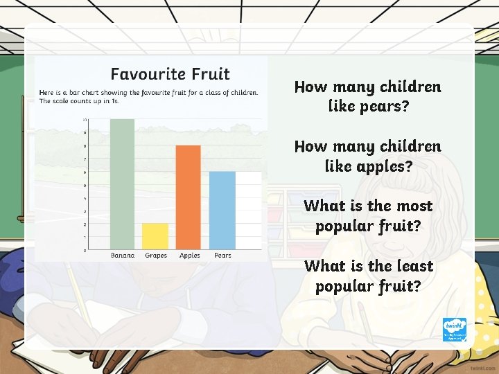 22 6 20 WALT Interpret bar charts Starter