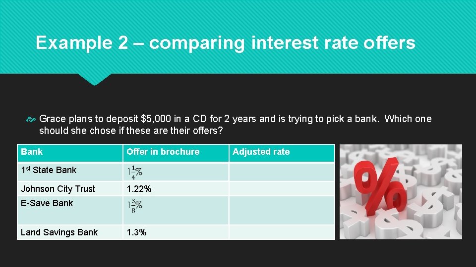2 3 Savings Accounts Advanced Financial Algebra Types