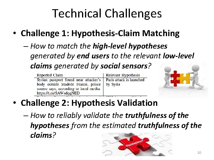 Towards Reliable Hypothesis Validation In Social Sensing Applications