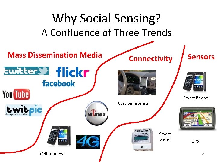 Towards Reliable Hypothesis Validation In Social Sensing Applications