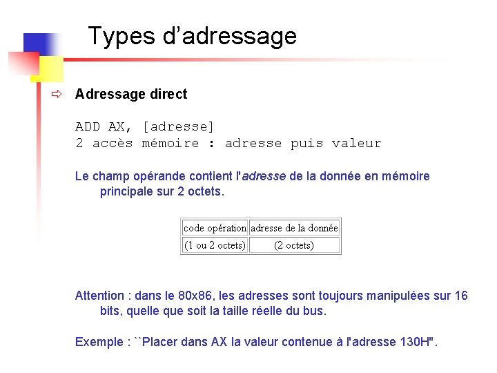 Architectures des ordinateurs Processeur Philippe Bancquart Plan Architecture
