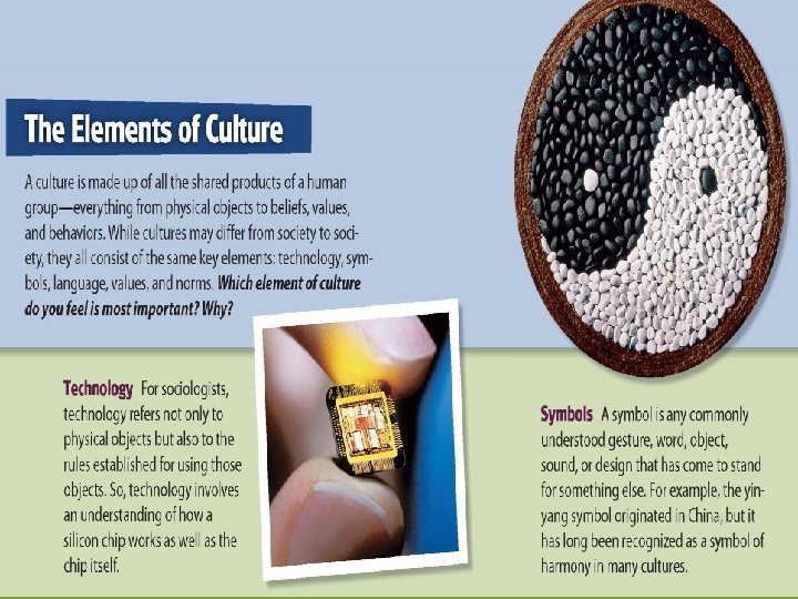 Case Study Body Ritual Among the Nacirema Ceremonies