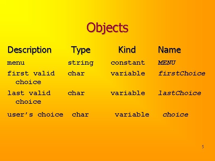 C Loop Statements Repetition Revisited 1 Problem Using