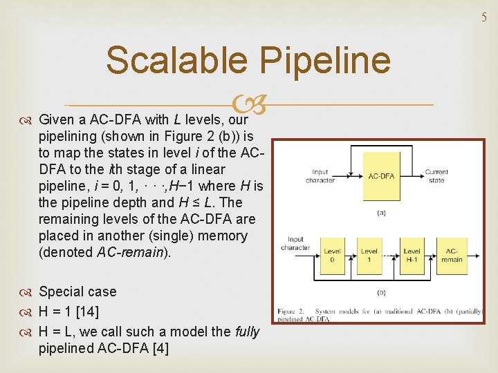 Scalable MultiPipeline Architecture for High Performance MultiPattern ...