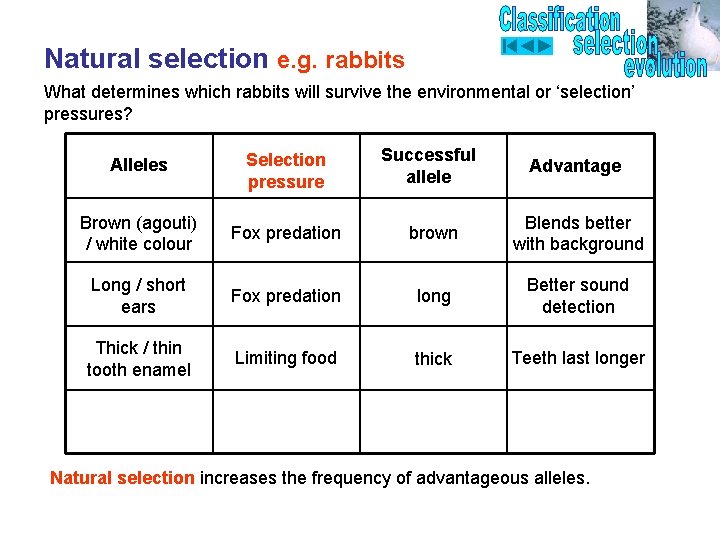 BACK TO MAIN A 2 BIOLOGY MENU Variation