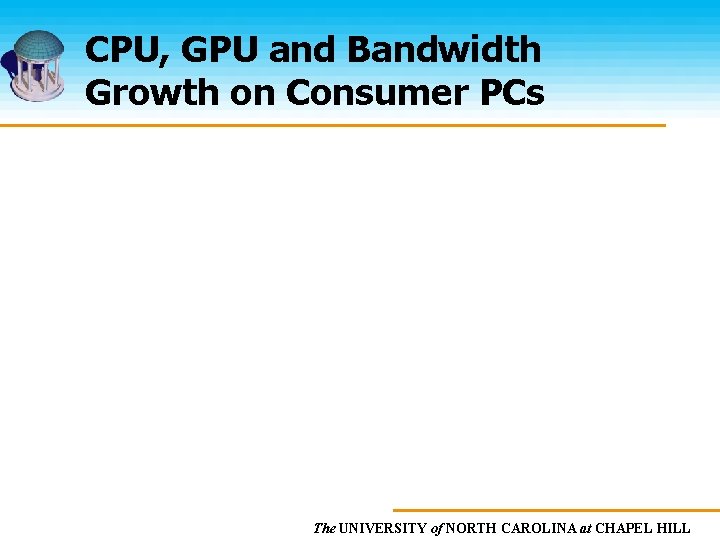 CULLIDE Interactive Collision Detection Between Complex Models in