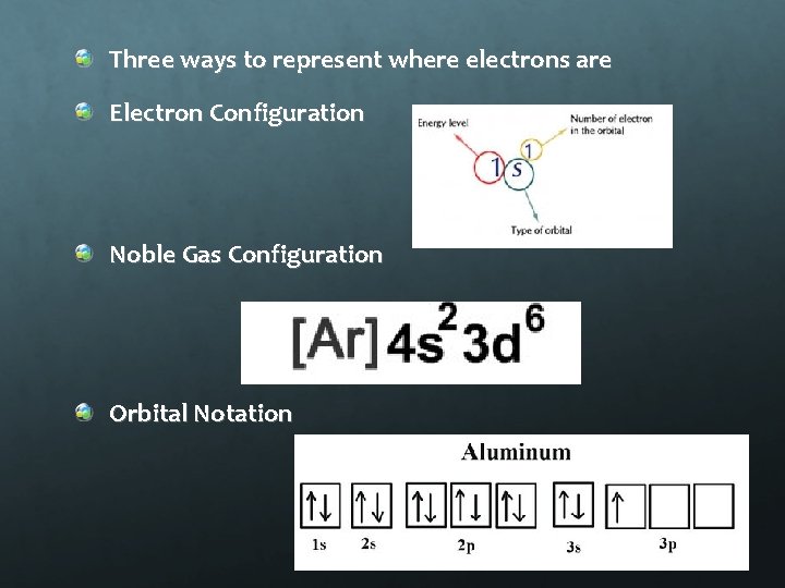 UNIT 3 PERIODIC TRENDS ELECTRON CONFIGURATIONS AND BONDING