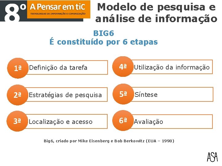 Pesquisa e anlise de informao Modelo BIG 6