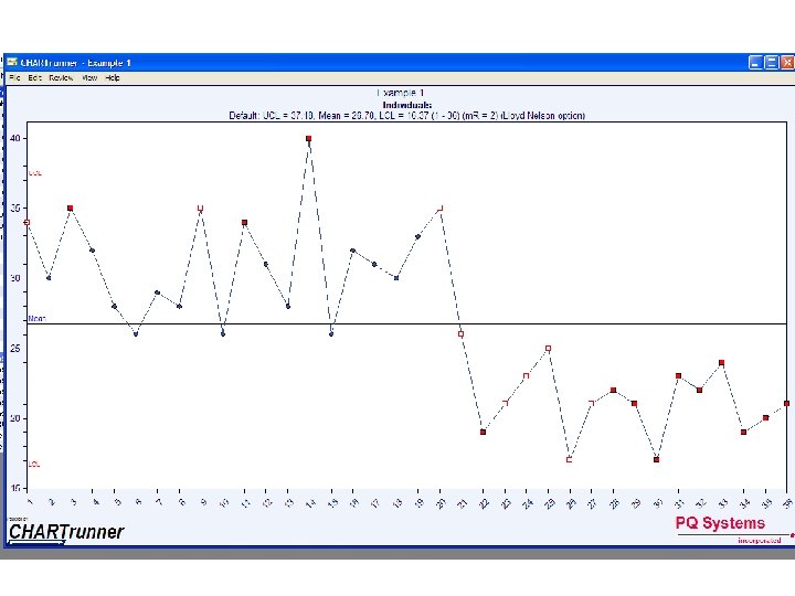 Chartrunner Tutorial Introduce basic operations Some useful tips
