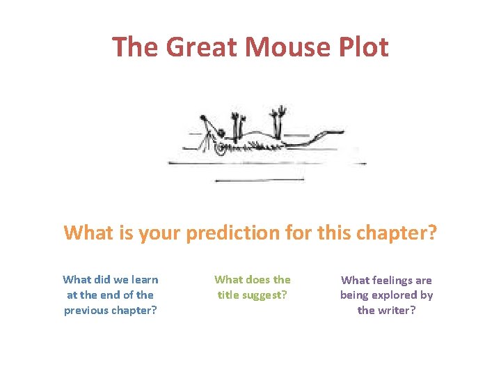 Boy by Roald Dahl Starter 1 Can you