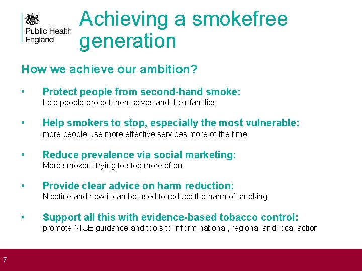 Tobacco Securing a tobacco free generation through evidencebased