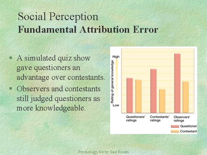 Psychology 4e by Saul Kassin CHAPTER 13 Social