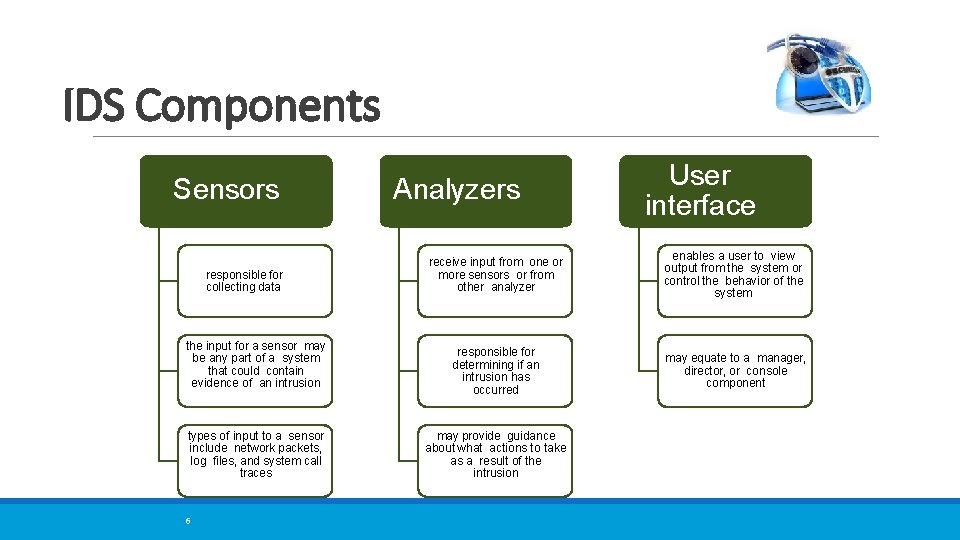 COMPUTER SECURITY UNIT7 OPERATING SYSTEM WEB AND DATABASE