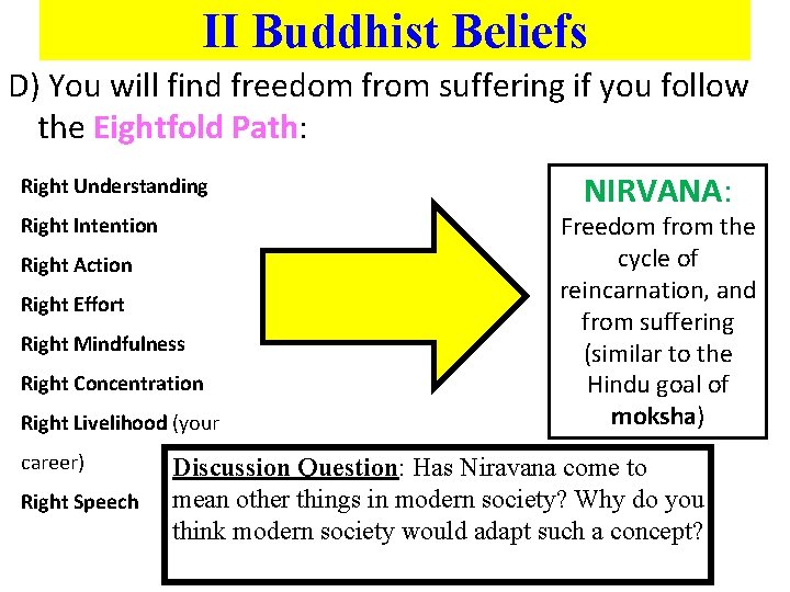 Unit 3 World Religions Lesson 3 Buddhism Aim