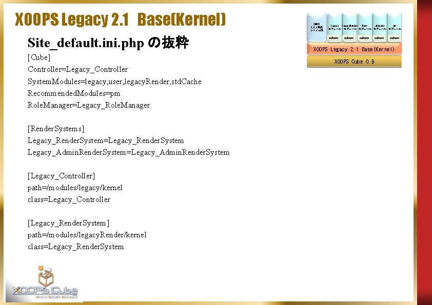 Open Source Conference 2006 Fall XOOPS Cube 2