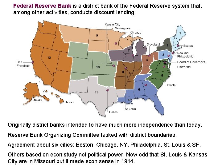 Creation of the Federal Reserve System Bank of