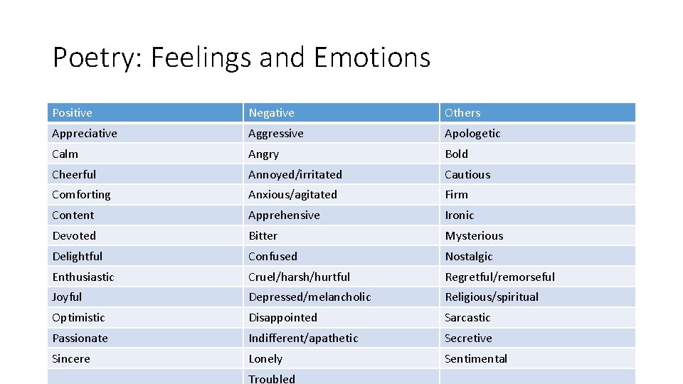 Basic Poetry Analysis Hardy and Housman Ten Steps