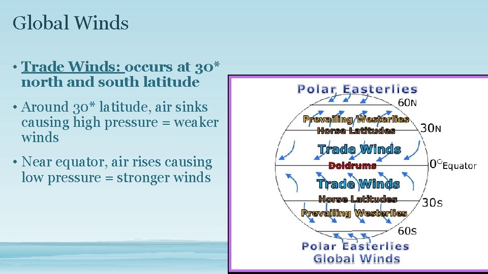 Winds Wind is caused by differences in air