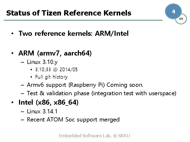 1 49 Tizen Linux Kernel Sungkyunkwan University Embedded
