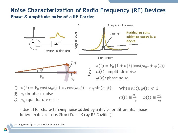 Interferometric Residual Phase Noise Measurement System Pakpoom Buabthong