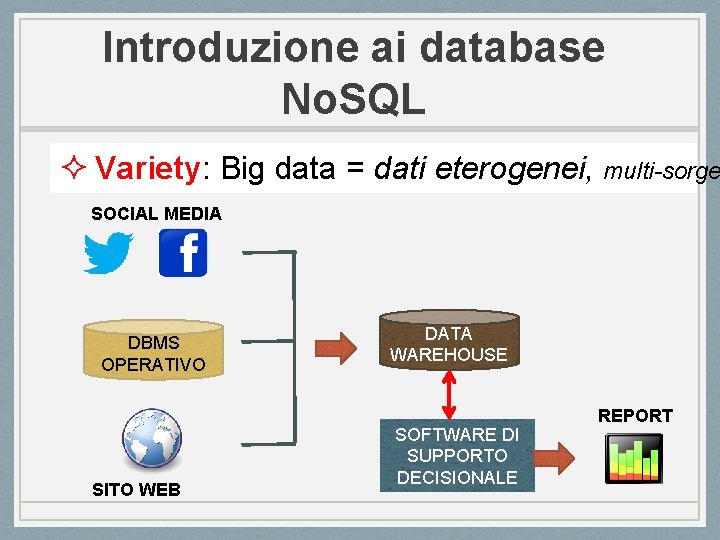 Corso di Basi di Dati Introduzione ai Database