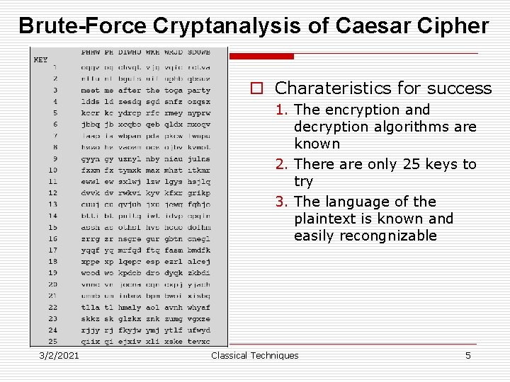 Classical Techniques Classical Techniques Substitution o Pengganti karakter