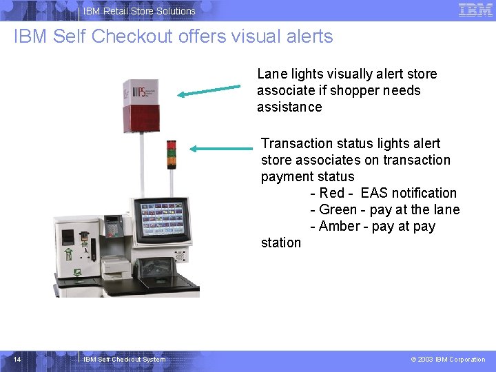 IBM Retail Store Solutions IBM Self Checkout System IBM Retail Store Solutions IBM Self Checkout System