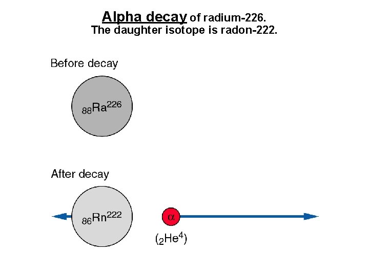 Why do YOU need to know about Nuclear
