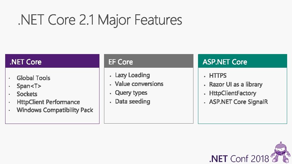 Your platform for building anything DESKTOP WEB CLOUD