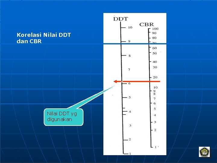 PERENCANAAN TEBAL PERKERASAN ASPAL METODE ANALISA KOMPONEN BINA