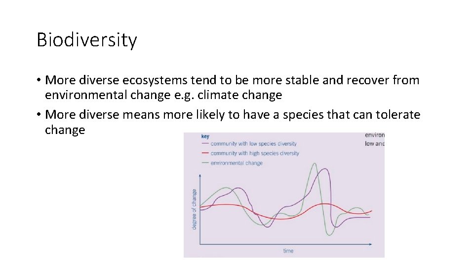 Biodiversity Revision Starter questions What is biodiversity Why