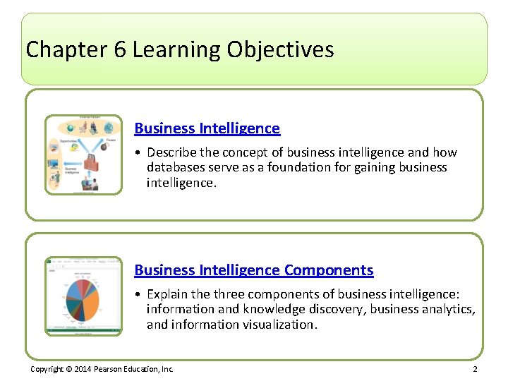 Chapter 6 Enhancing Business Intelligence Using Information Systems