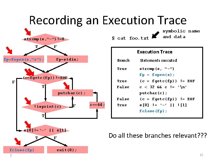 Woodpecker Verifying Systems Rules Using Ruledirected Symbolic Execution