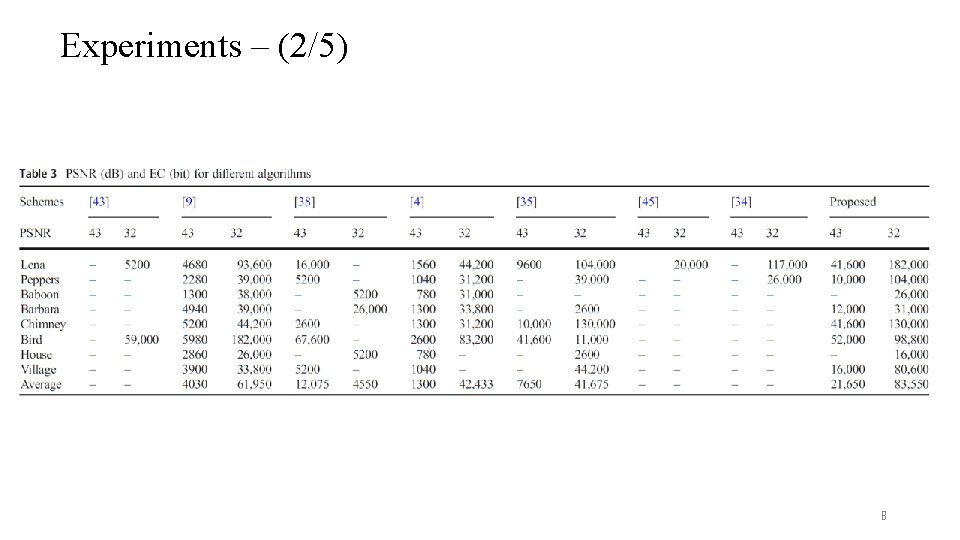 A reversible data hiding algorithm based on bidirectional