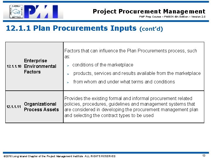 Project Procurement Management PMP Prep Course PMBOK 4