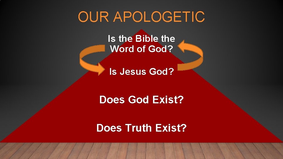 IS JESUS GOD OUR APOLOGETIC Is the Bible