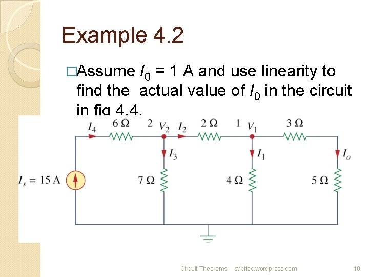 Circuit Theorems VISHAL JETHAVA Circuit Theorems svbitec wordpress