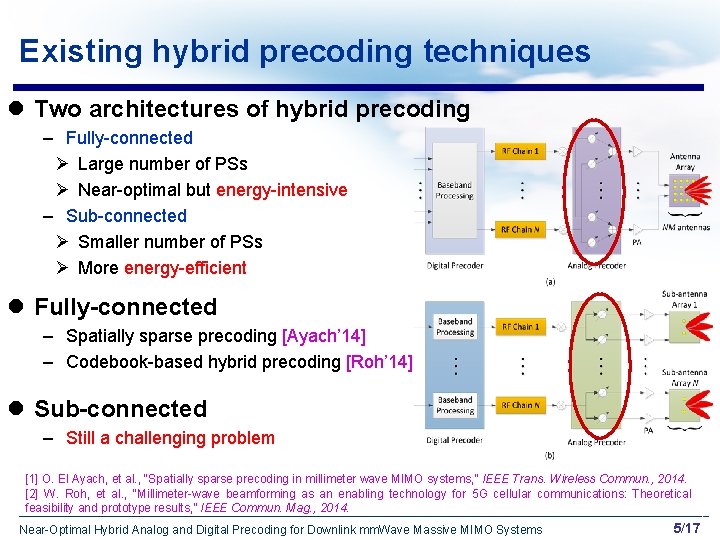 NearOptimal Hybrid Analog and Digital Precoding for Downlink