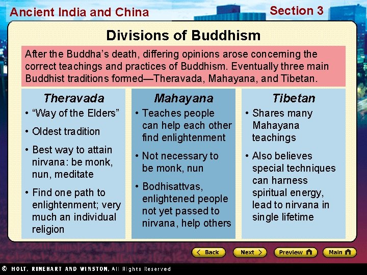 Ancient India and China Buddhism Preview Main Idea