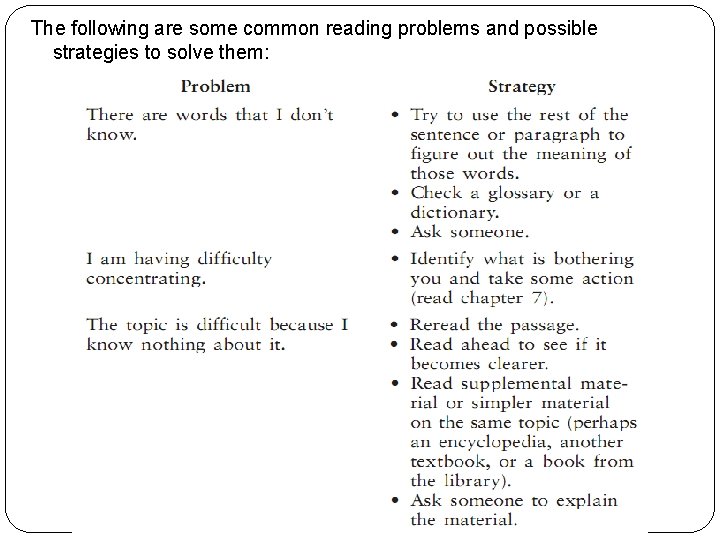 Study Skills Chapter 8 9 Learning from Textbooks