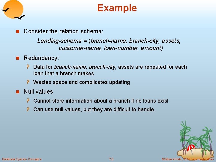 Chapter 7 Relational Database Design n Pitfalls in