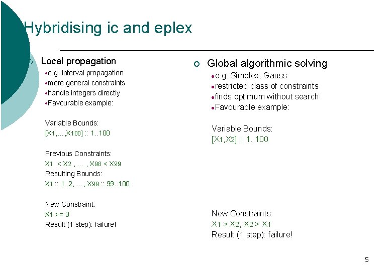 Hybridisation Solver Cooperation in ECLi PSe Introduction Motivation